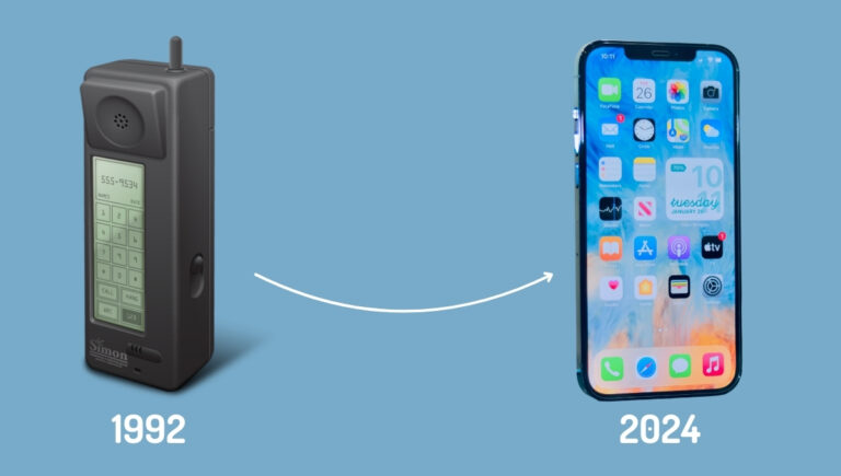 Simon, il primo smartphone della storia